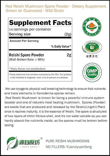 Health benefits of Ganoderma lucidum
