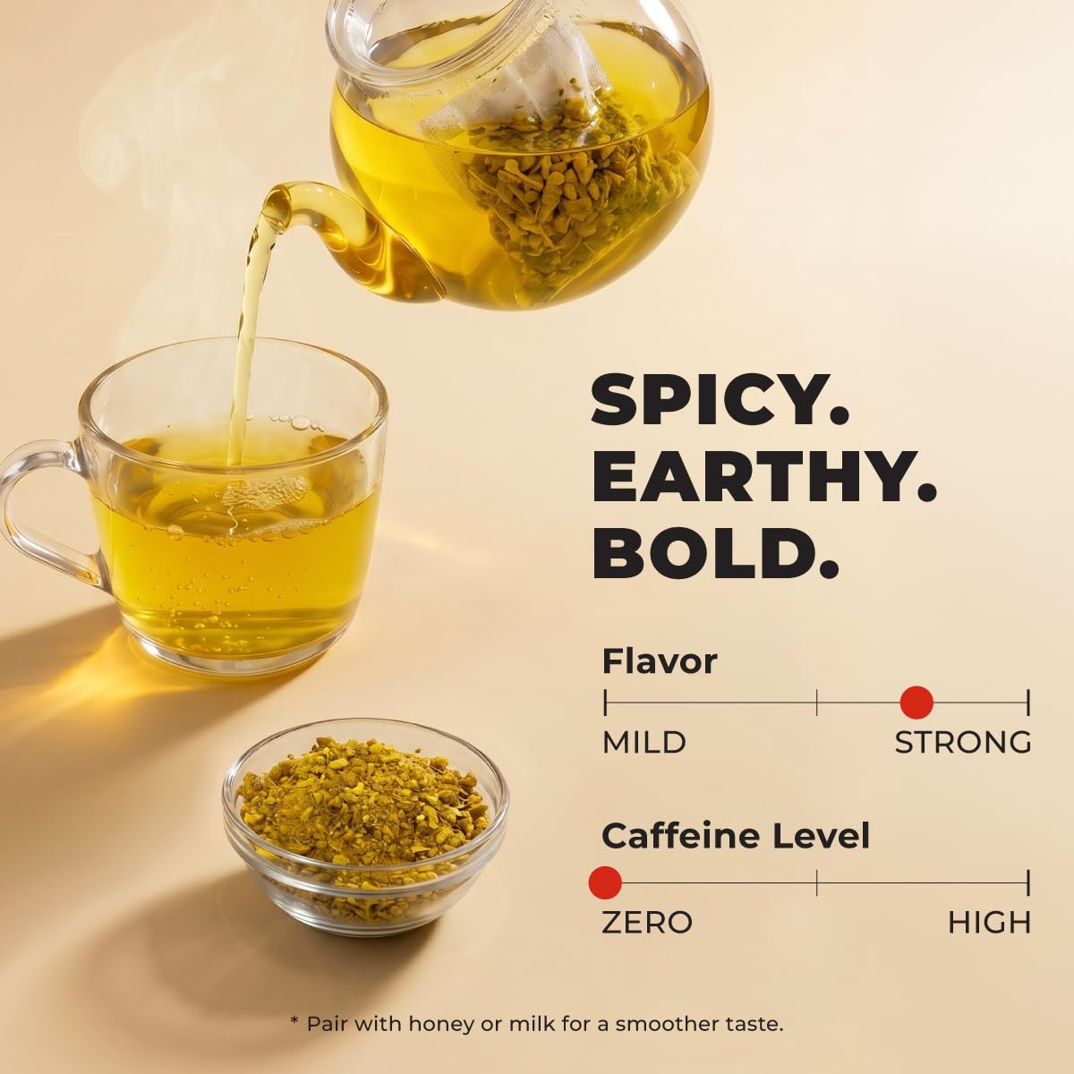 Health benefits of ginger turmeric tea