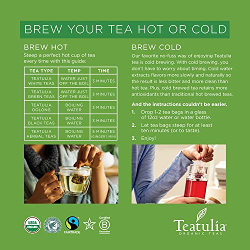 health benefits of green tea