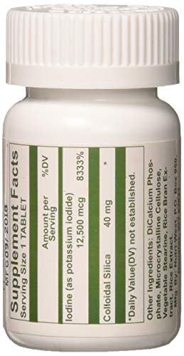 health benefits of iodine supplementation