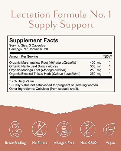 health benefits of lactation supplements
