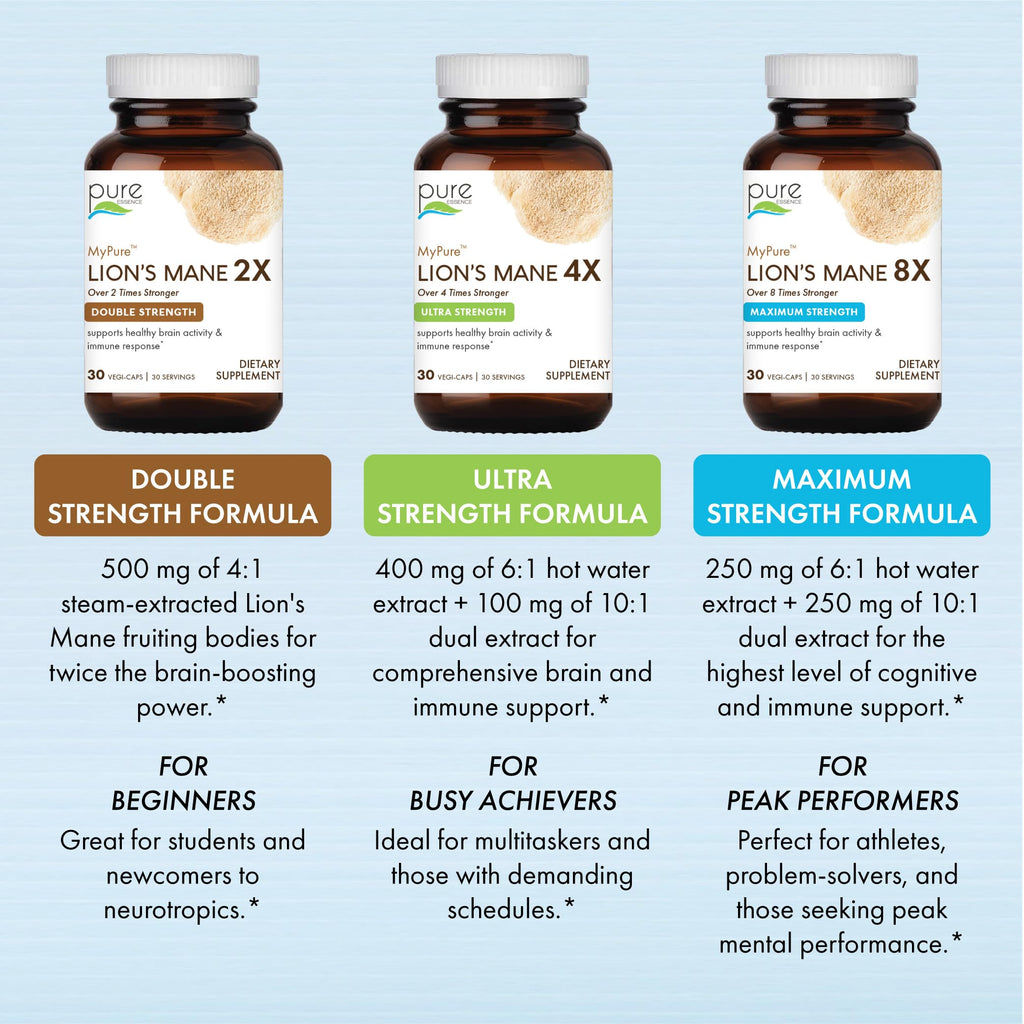 health benefits of lion's mane mushrooms
