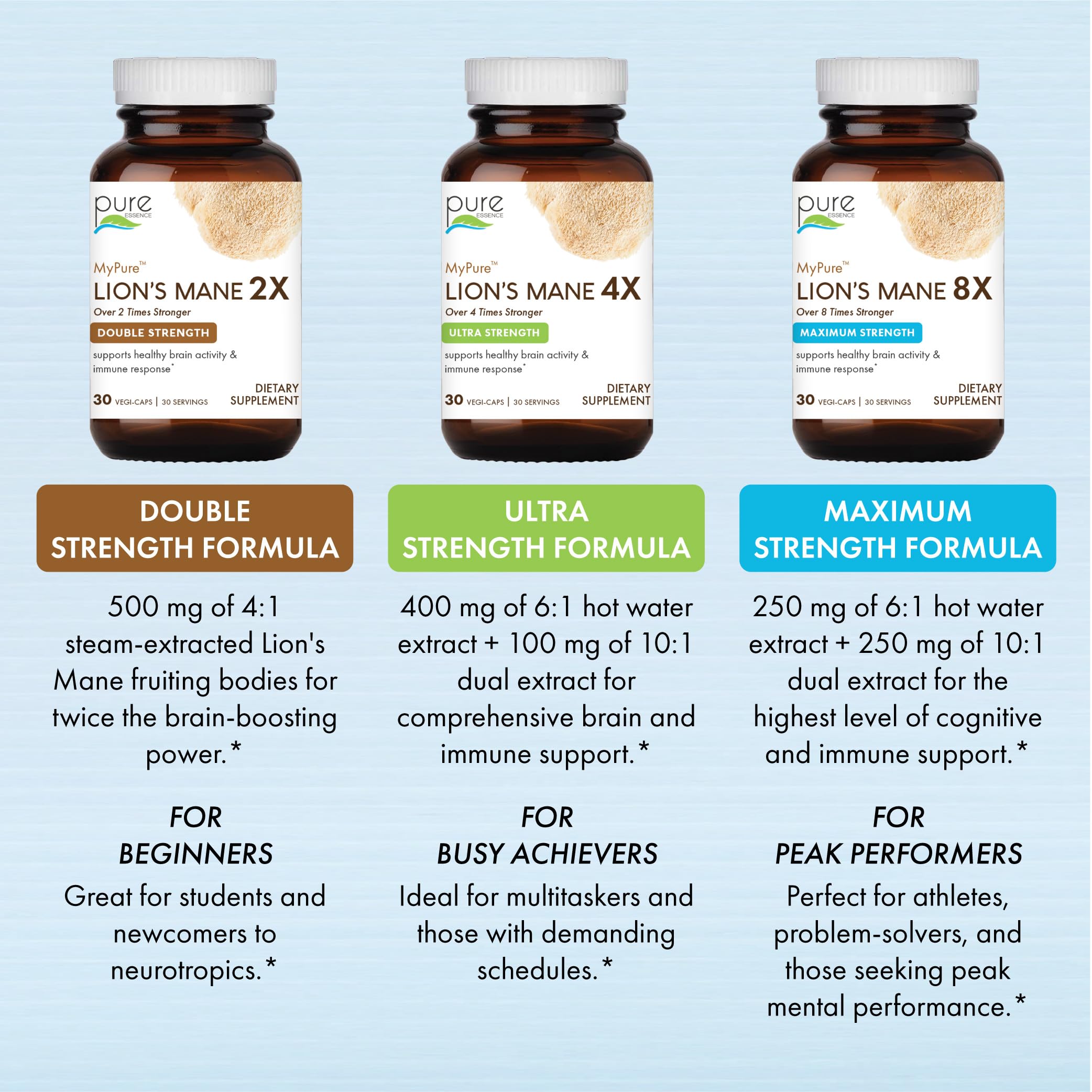 health benefits of lion's mane mushrooms