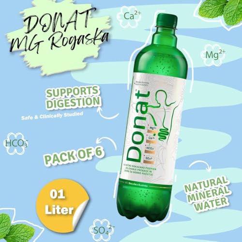 health benefits of magnesium-rich water