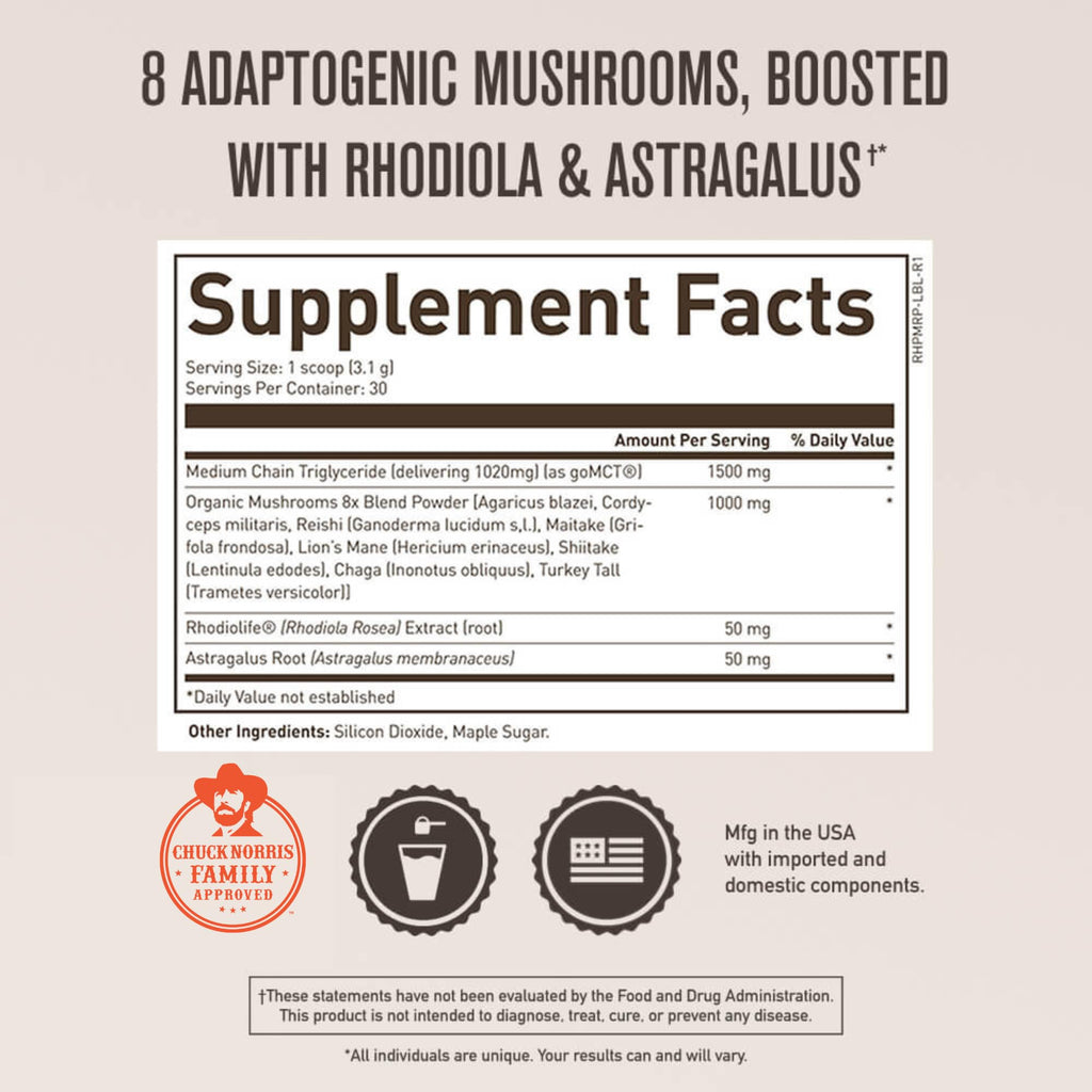 health benefits of medicinal mushrooms