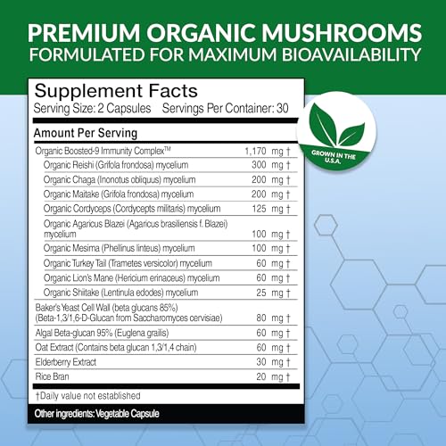 health benefits of mushroom capsules