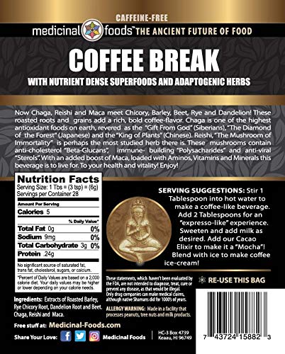 health benefits of mushroom coffee