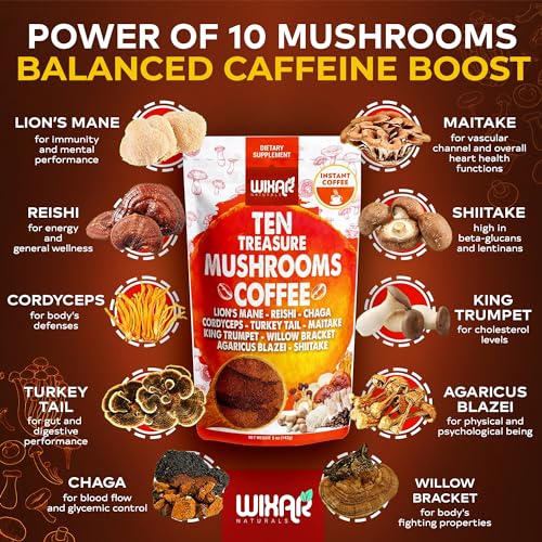 health benefits of mushroom coffee