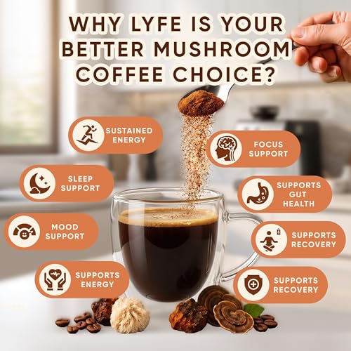 health benefits of mushroom coffee