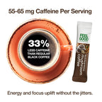 health benefits of mushroom coffee