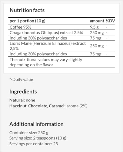 health benefits of mushroom extracts