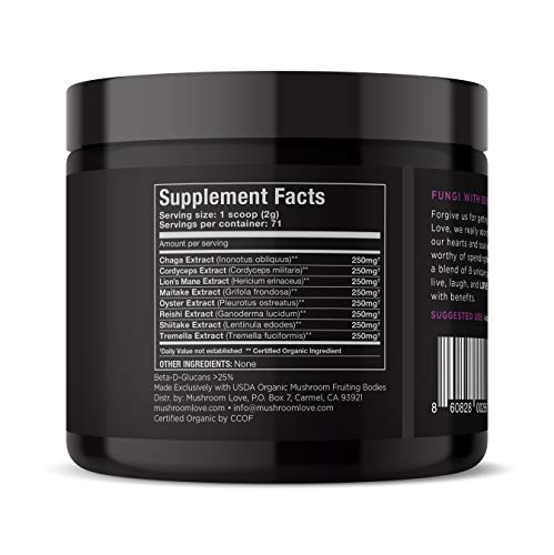health benefits of mushroom powder