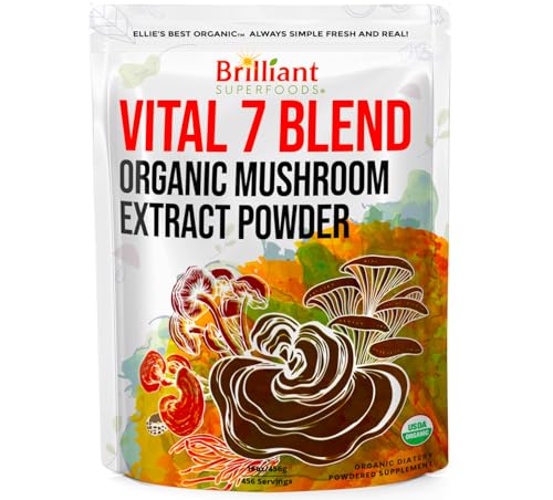 health benefits of mushroom supplements