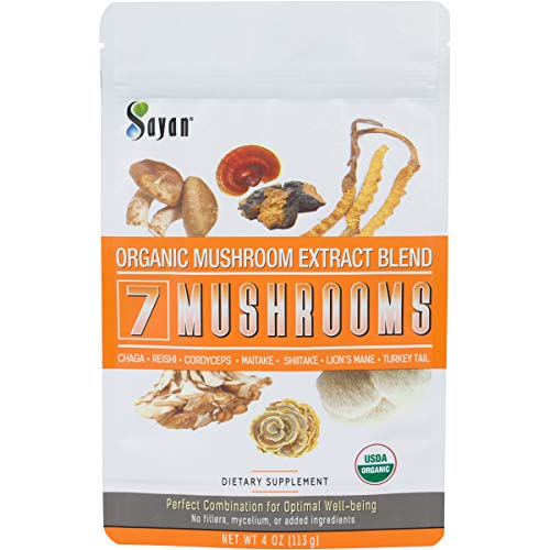 health benefits of mushroom supplements