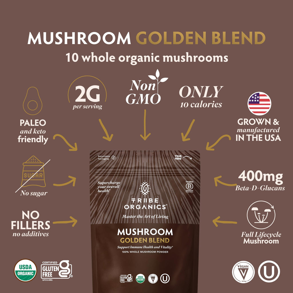health benefits of mushroom supplements