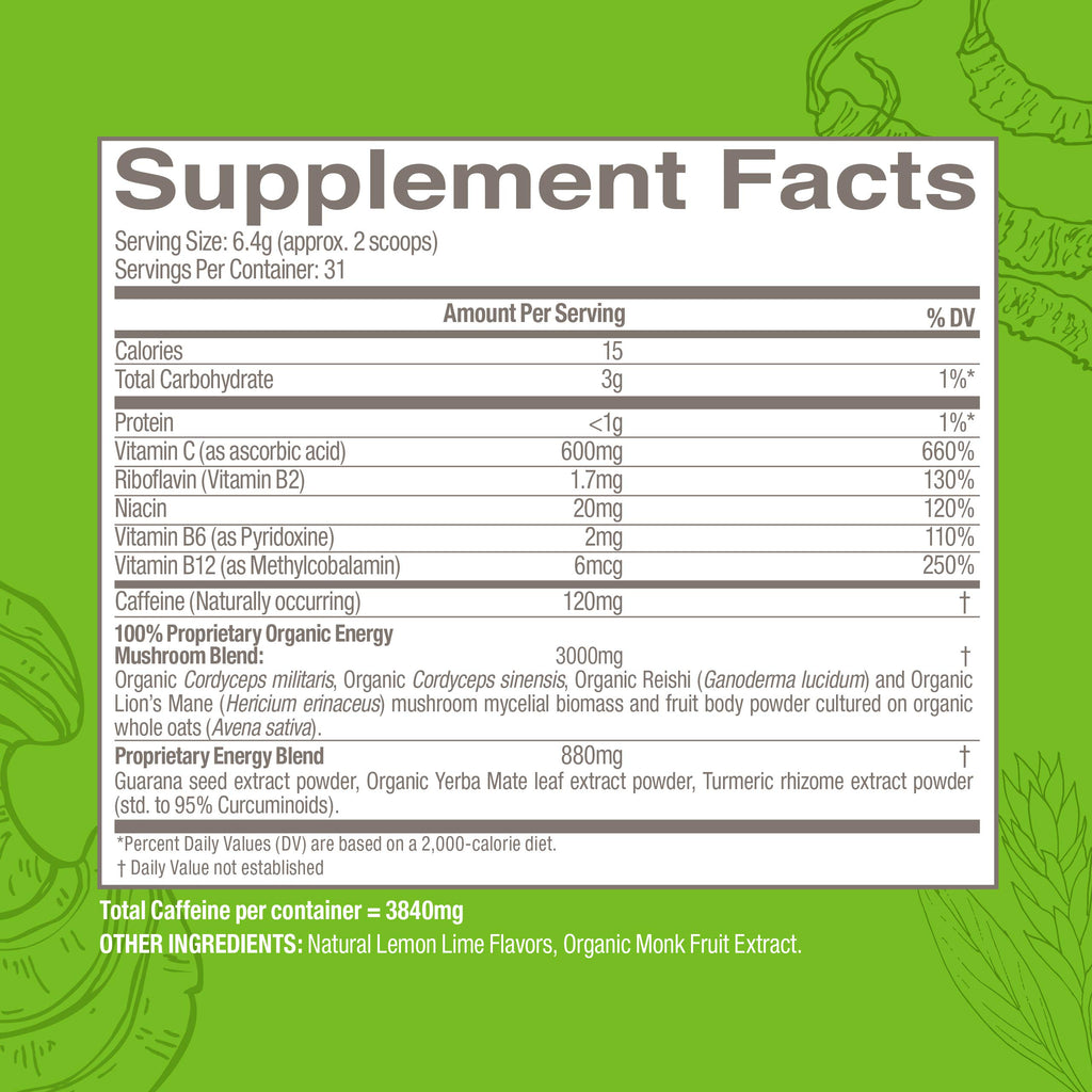 Health benefits of mushroom supplements