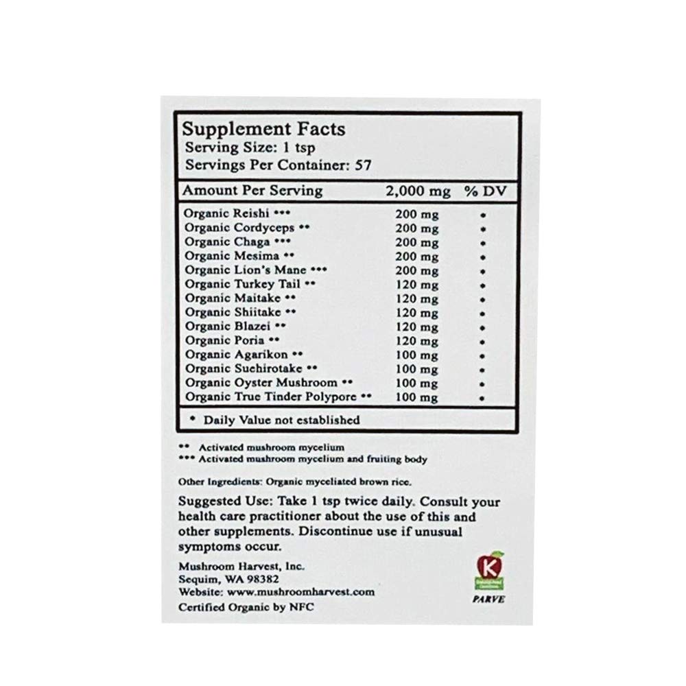 health benefits of mushroom supplements