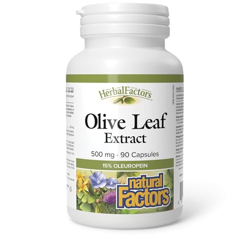 health benefits of olive leaf