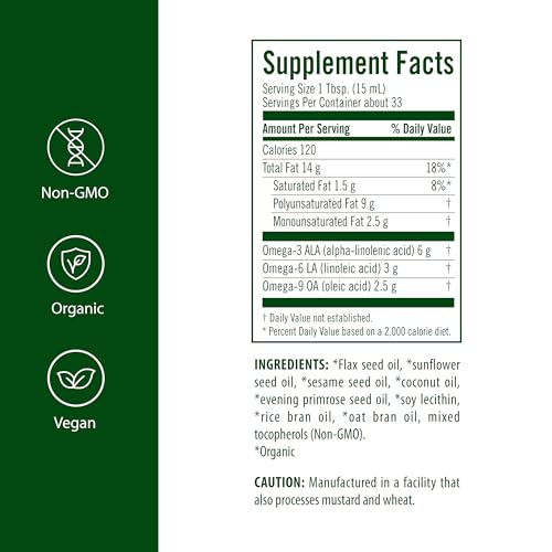 health benefits of omega 369