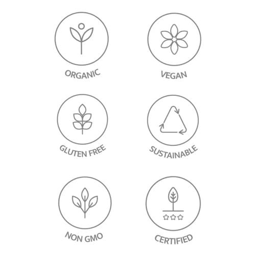 Health benefits of organic mushrooms