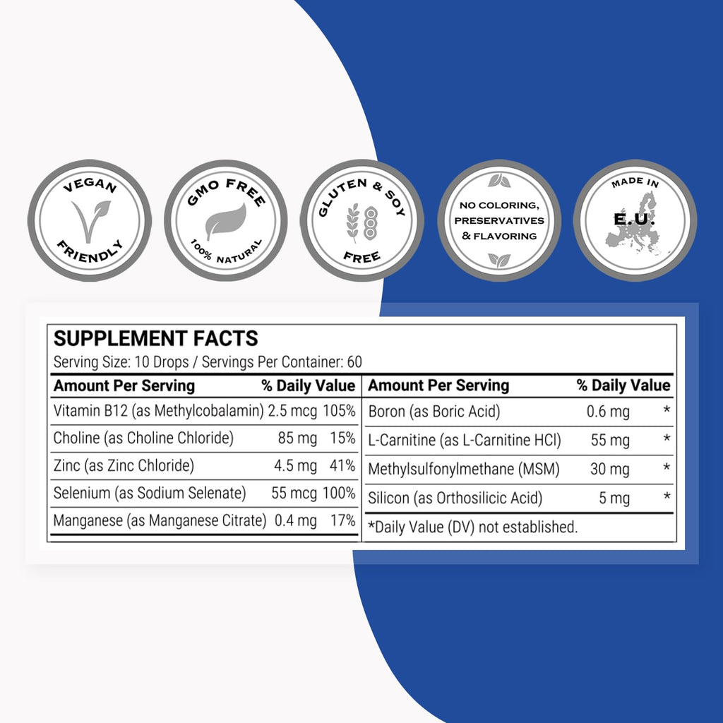 health benefits of orthosilicic acid