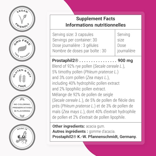 health benefits of phytosterols