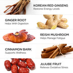 health benefits of red ginseng