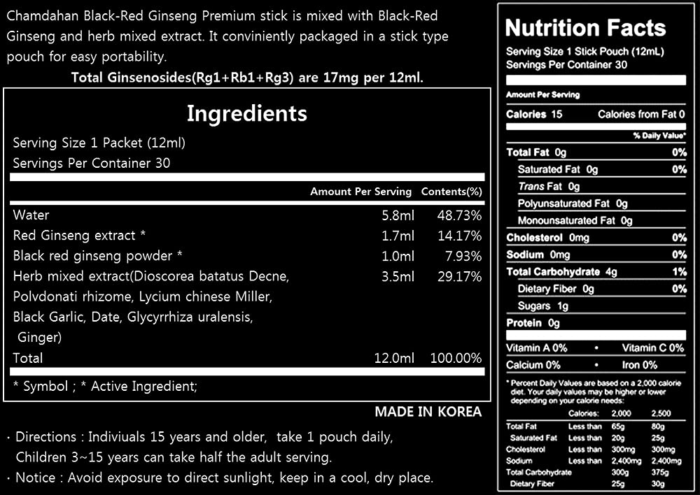 health benefits of red ginseng