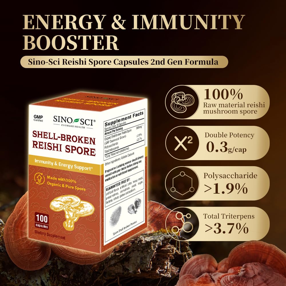 Health benefits of Reishi mushrooms