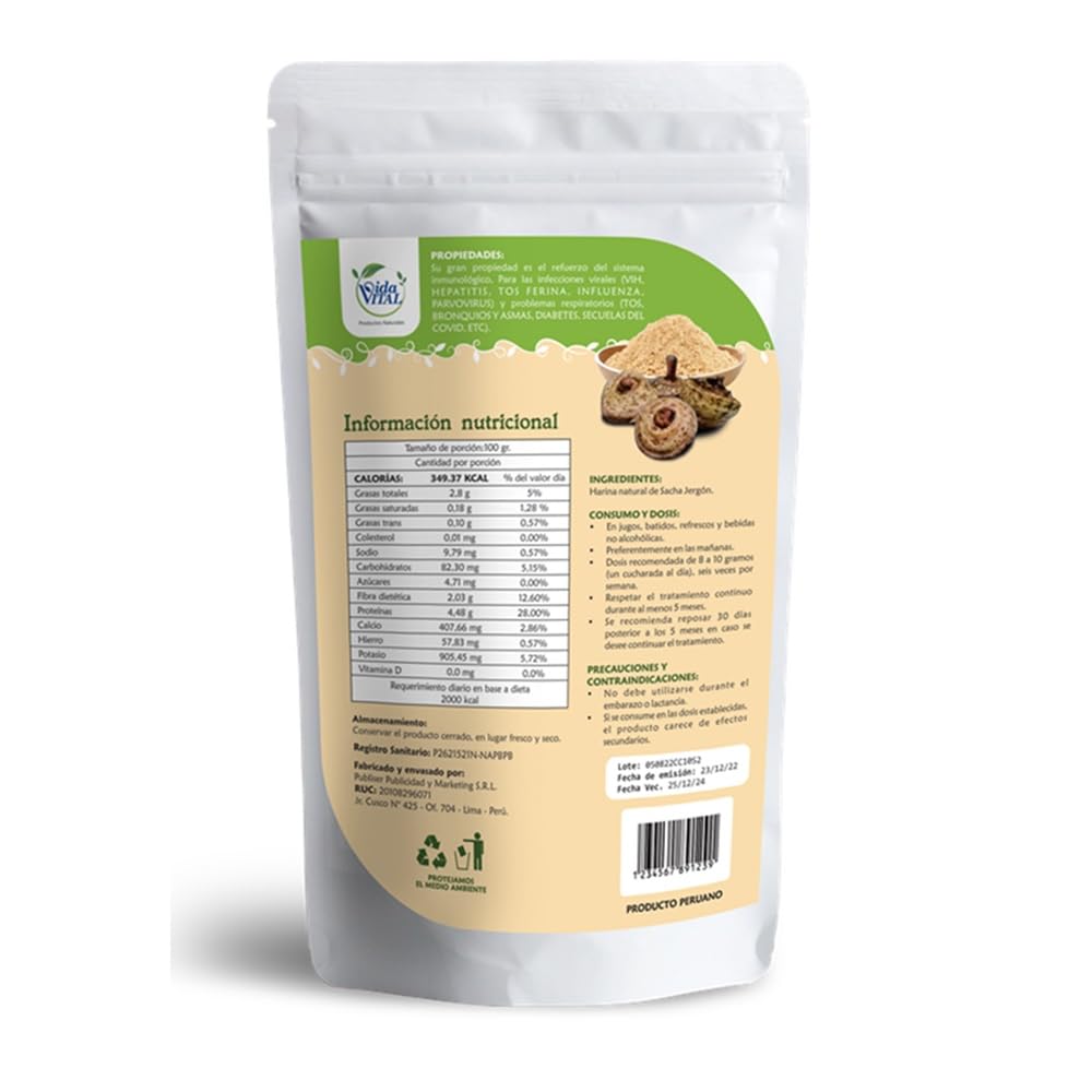 Health benefits of Sacha Jergon extracts