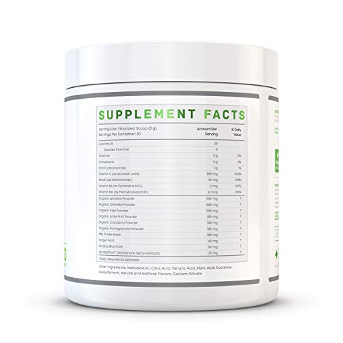 health benefits of spirulina powder