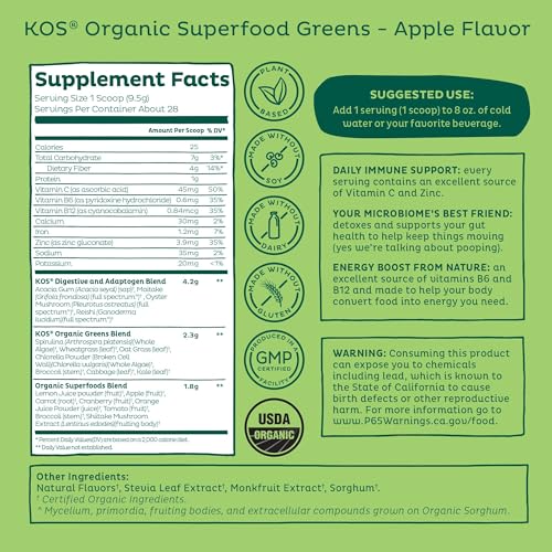 health benefits of spirulina powder