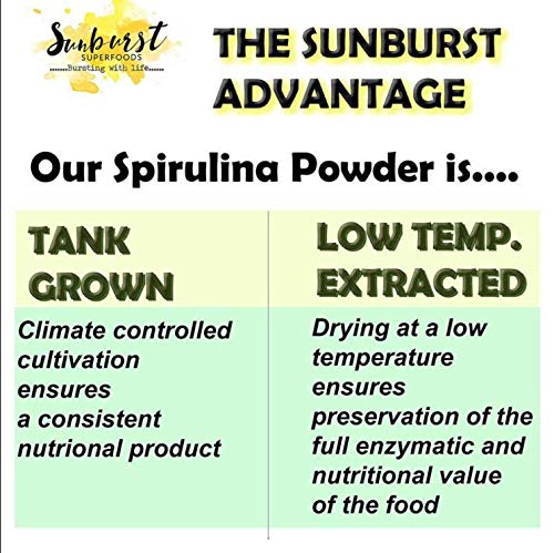 health benefits of spirulina supplement