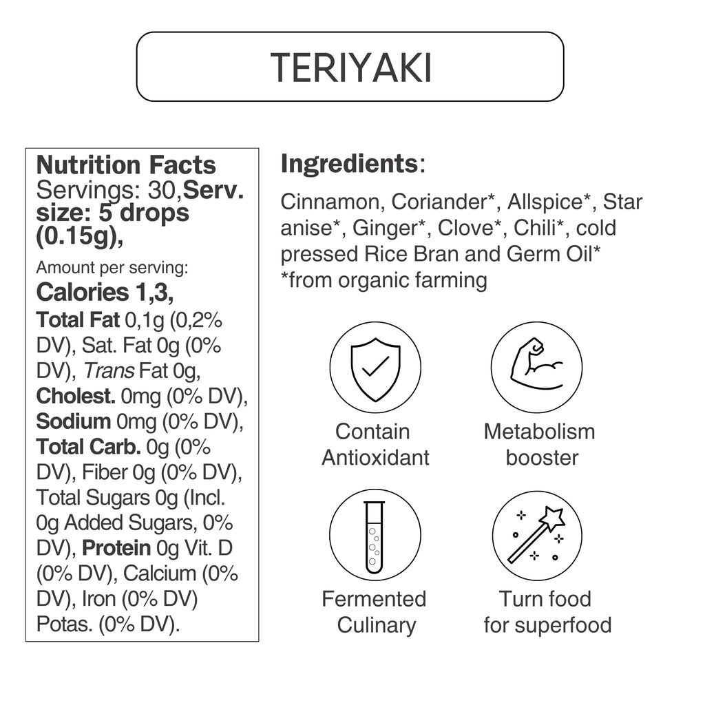 health benefits of teriyaki antioxidants