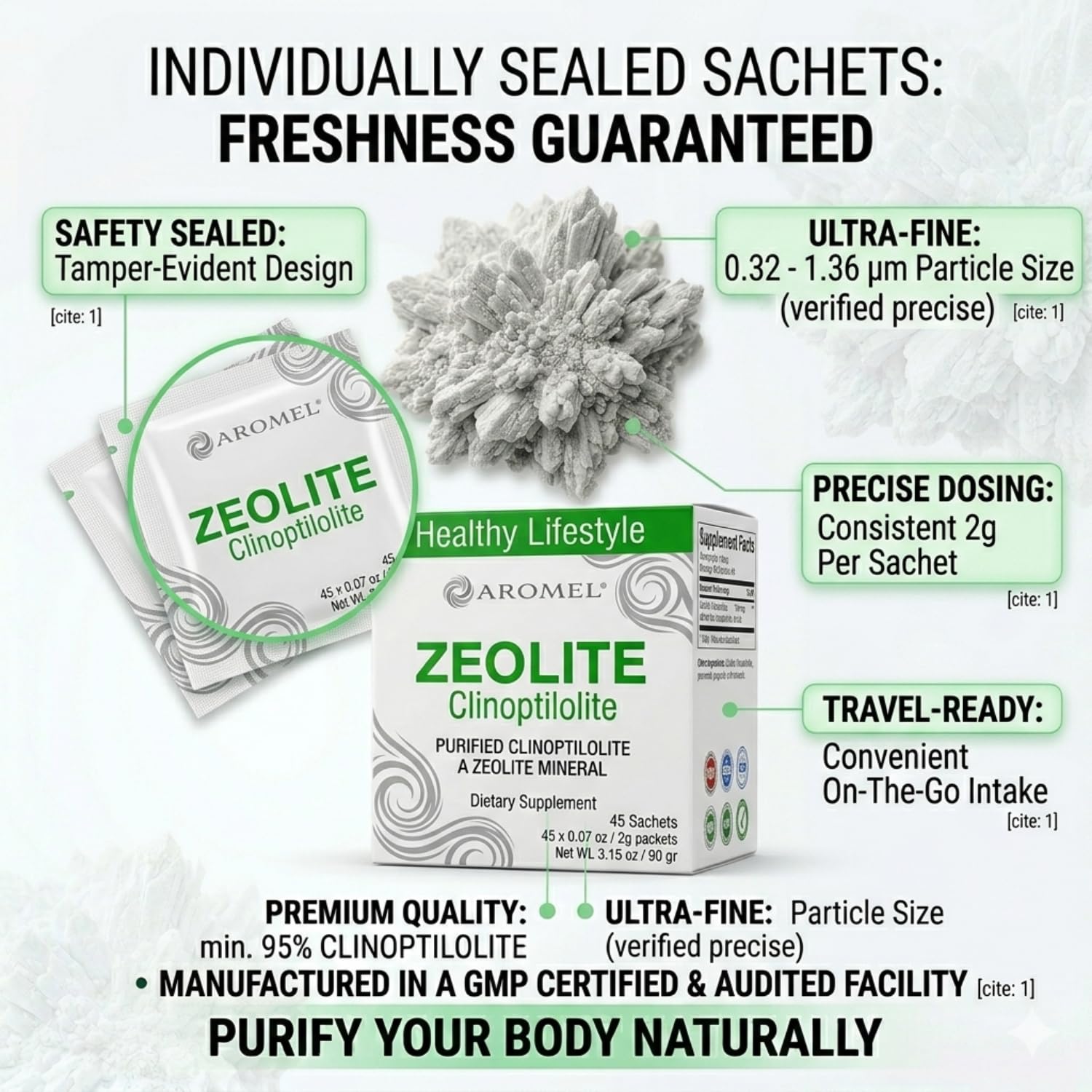 Health benefits of zeolite powder