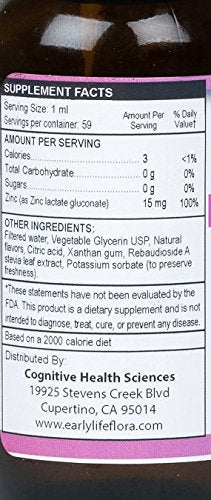 health benefits of zinc drops