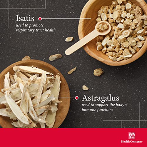 Health Concerns Astra Isatis benefits