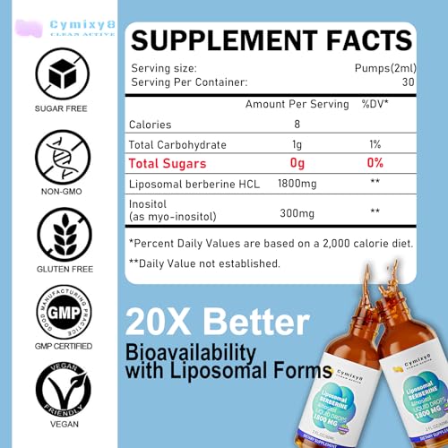 Health support with Berberine HCL