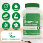 Health Thru Nutrition Boswellia benefits