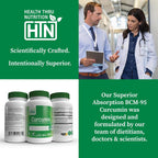 Health Thru Nutrition turmeric benefits