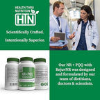 Health Thru Nutrition vitamin B3