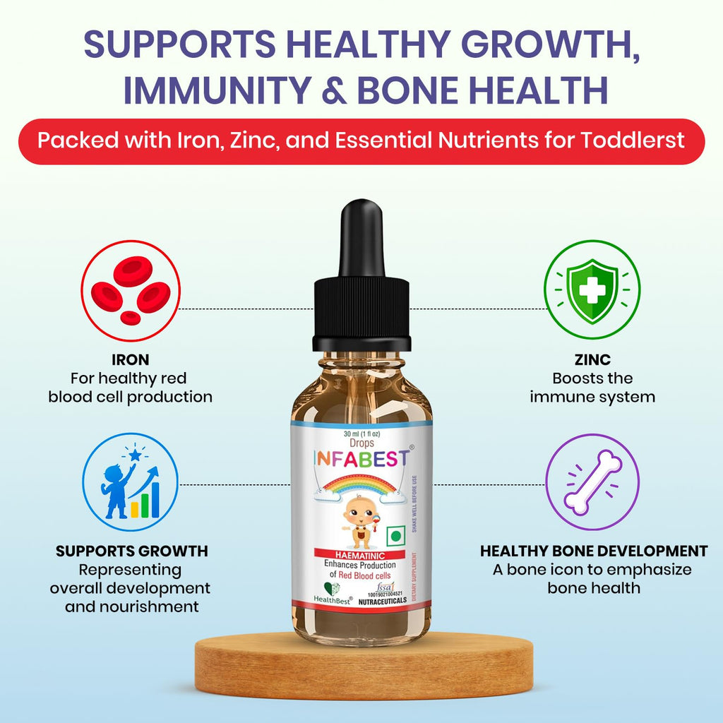 healthbest hematinic iron formula