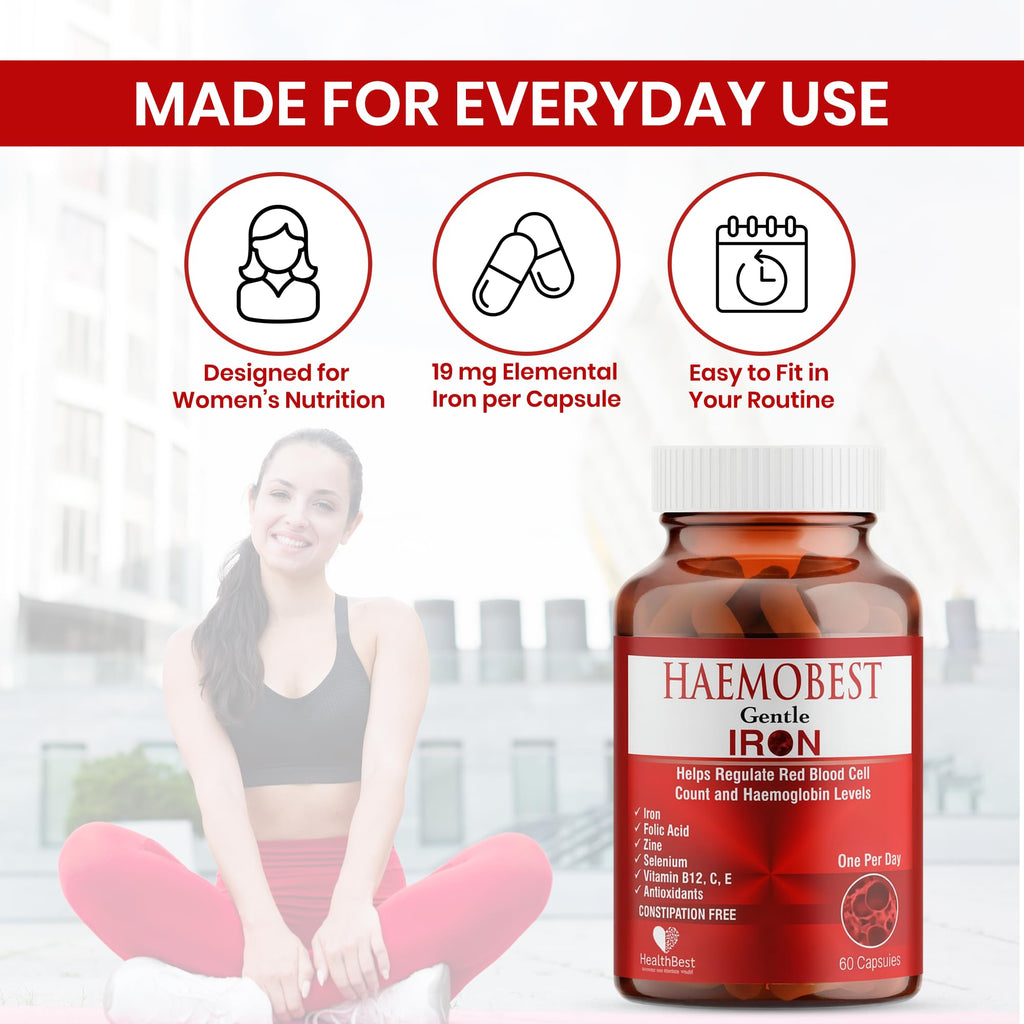 HealthBest iron for better energy