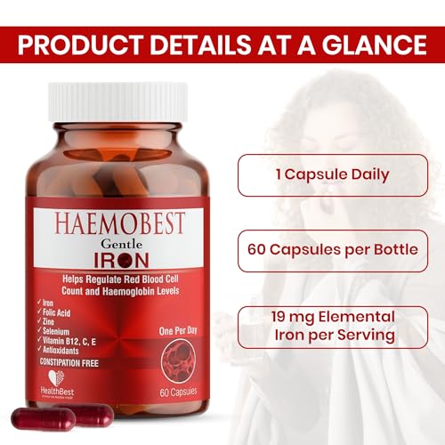 HealthBest iron for optimal health