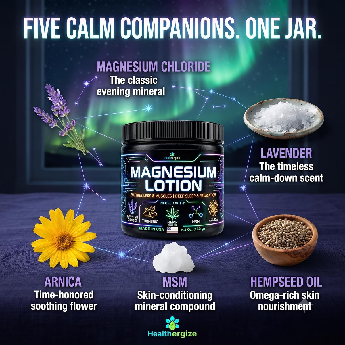 Healthergize lotion for stress reduction