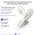 Healthfare Benfotiamine for better metabolism