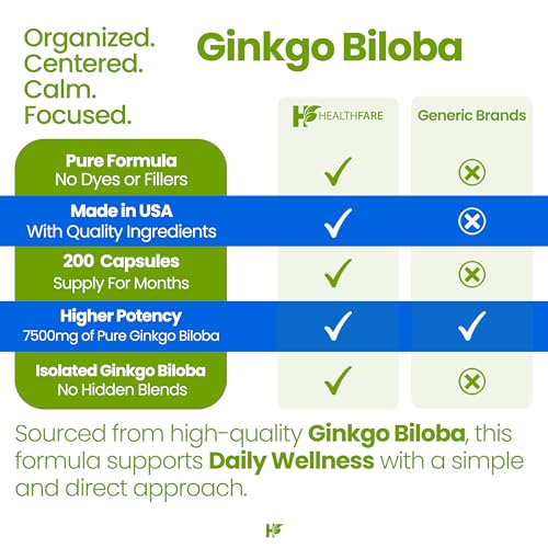 Healthfare Ginkgo Biloba vegan capsules