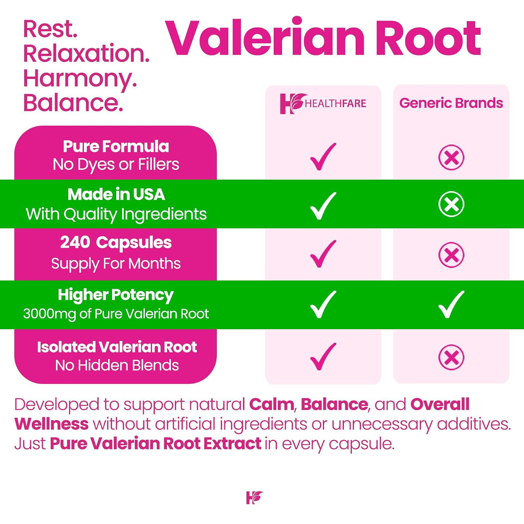Healthfare valerian root herbal supplement