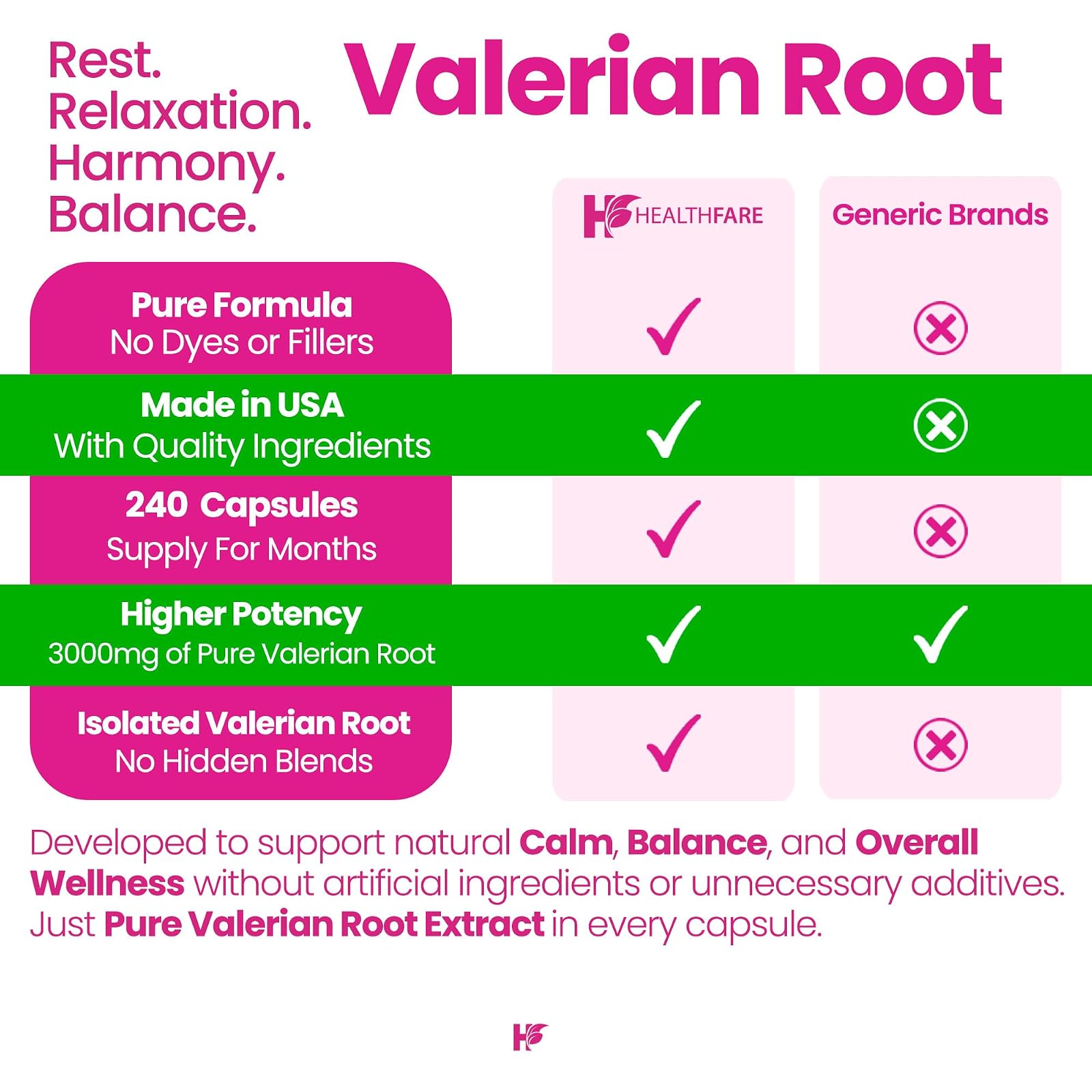 Healthfare valerian root herbal supplement