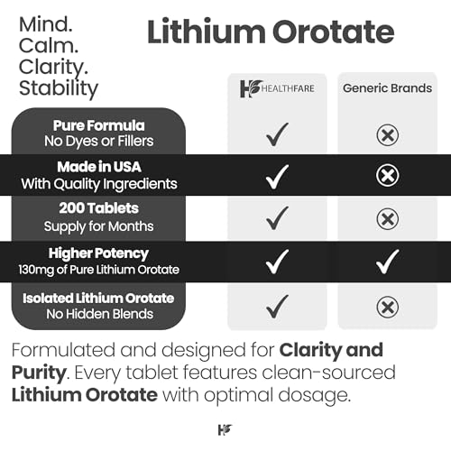 HealthFare vegetarian tablets for vitality